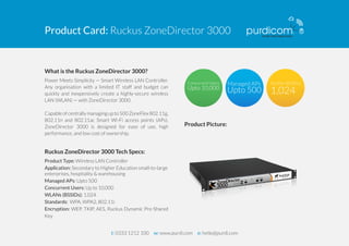 Ruckus Wireless ZoneDirector 3000 Product Card | PPT