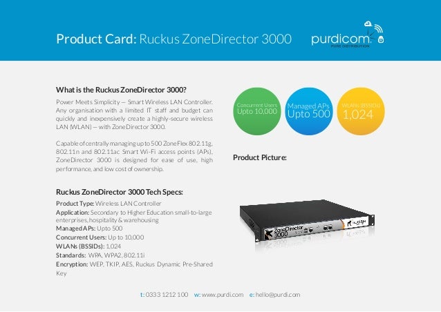 Ruckus Wireless ZoneDirector 3000 Product Card