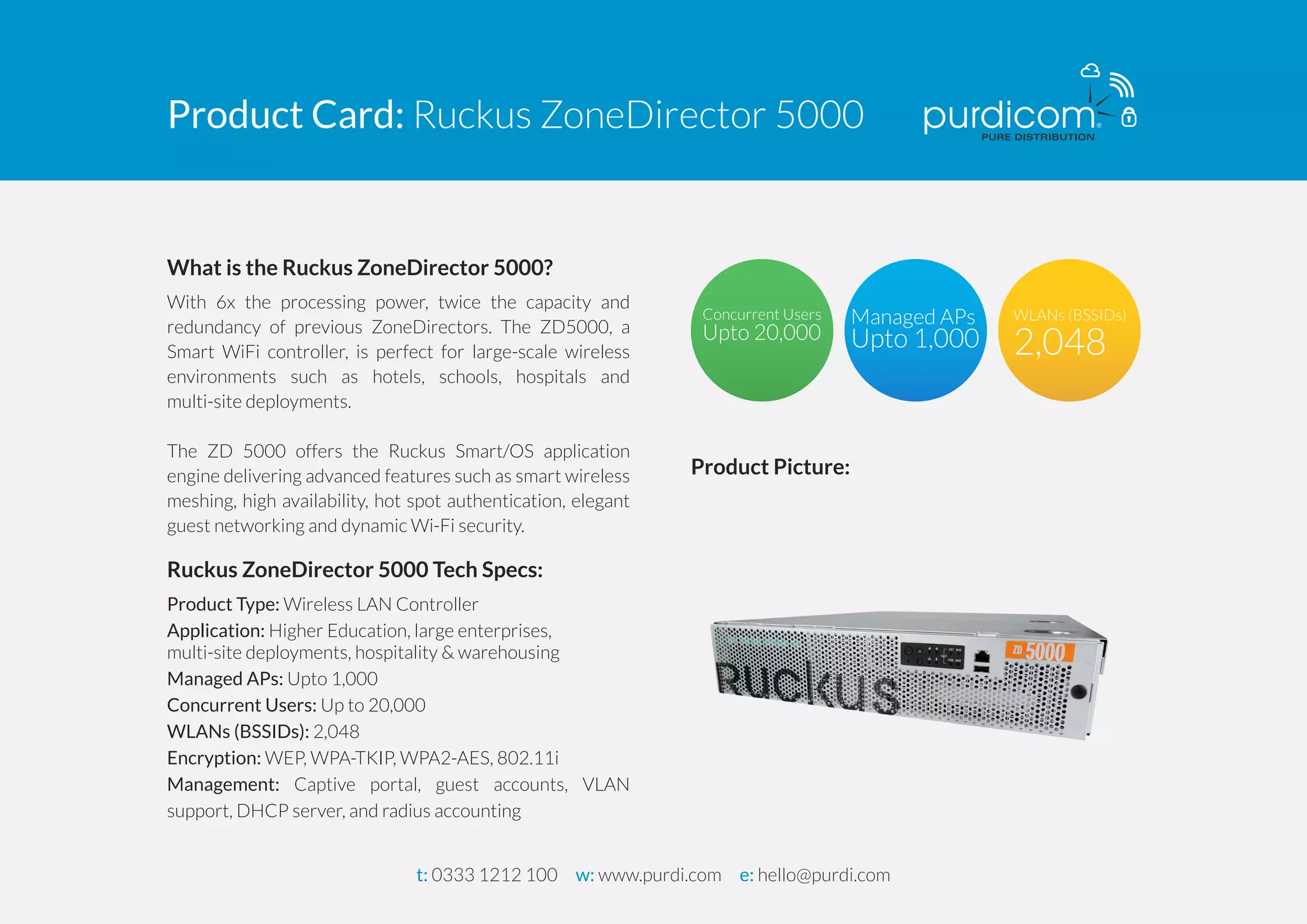Ruckus Wireless ZoneDirector 5000 Product Card | PPT