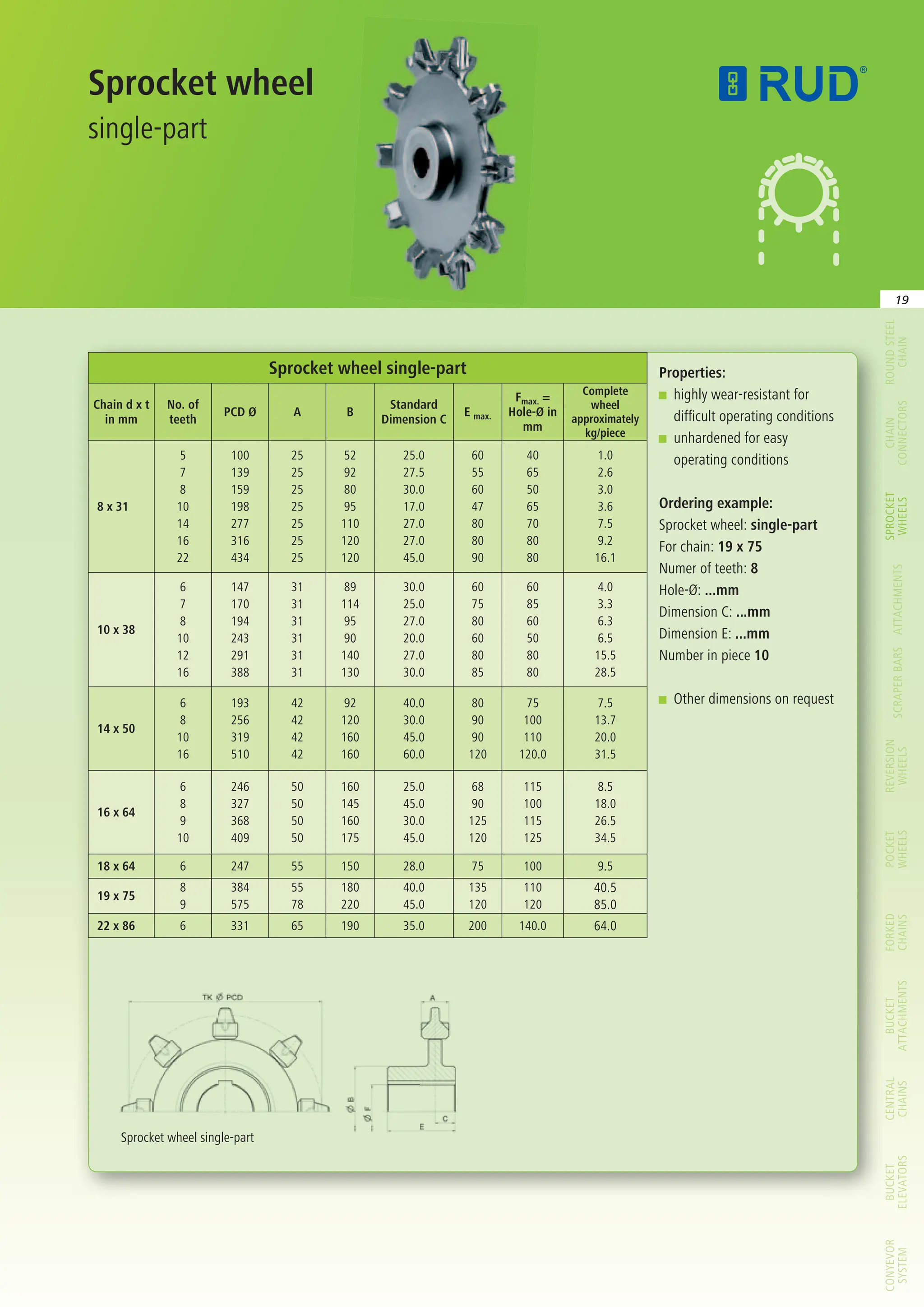 roundlink chain for mining and industry, in coal supply | PDF