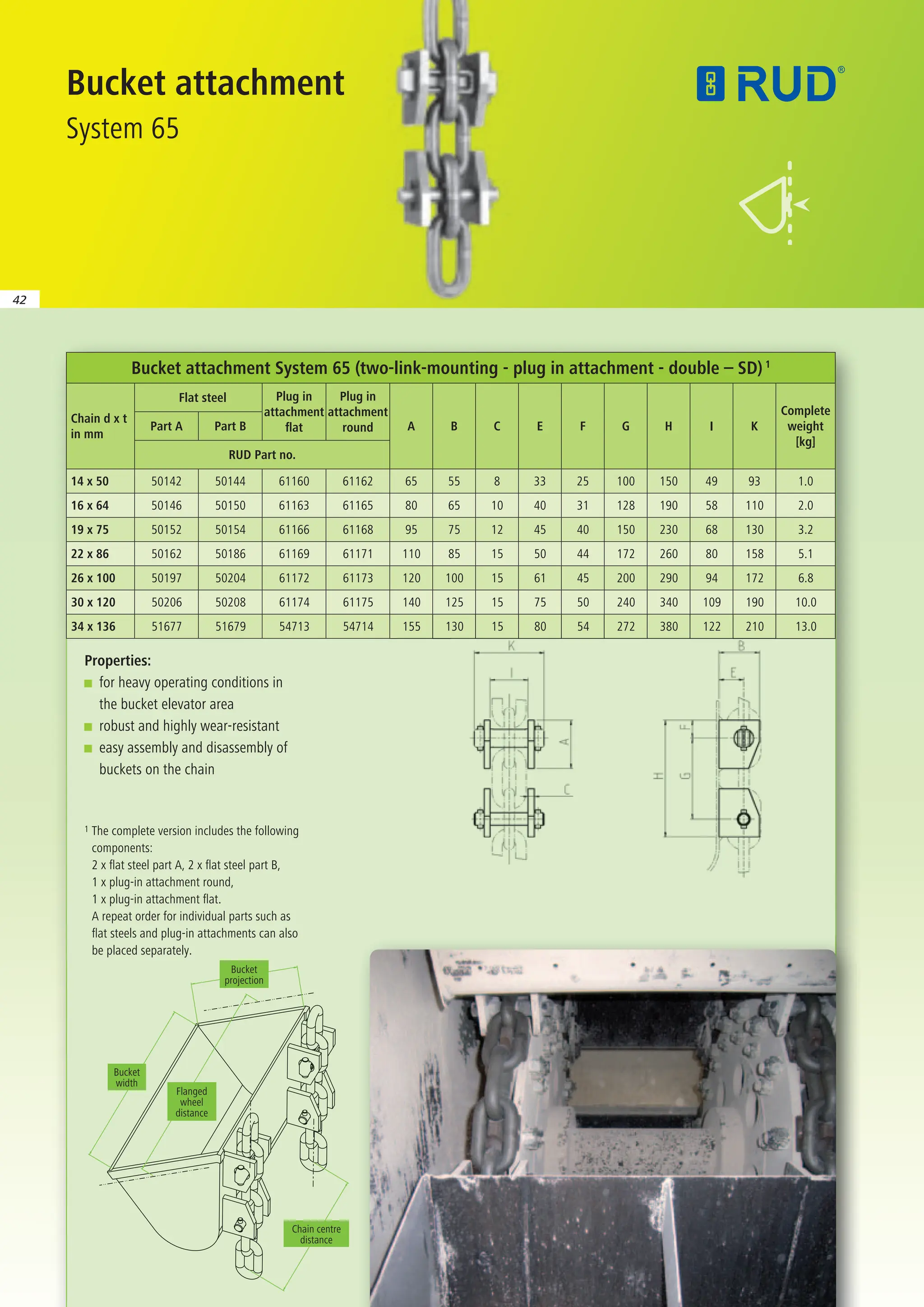 roundlink chain for mining and industry, in coal supply | PDF