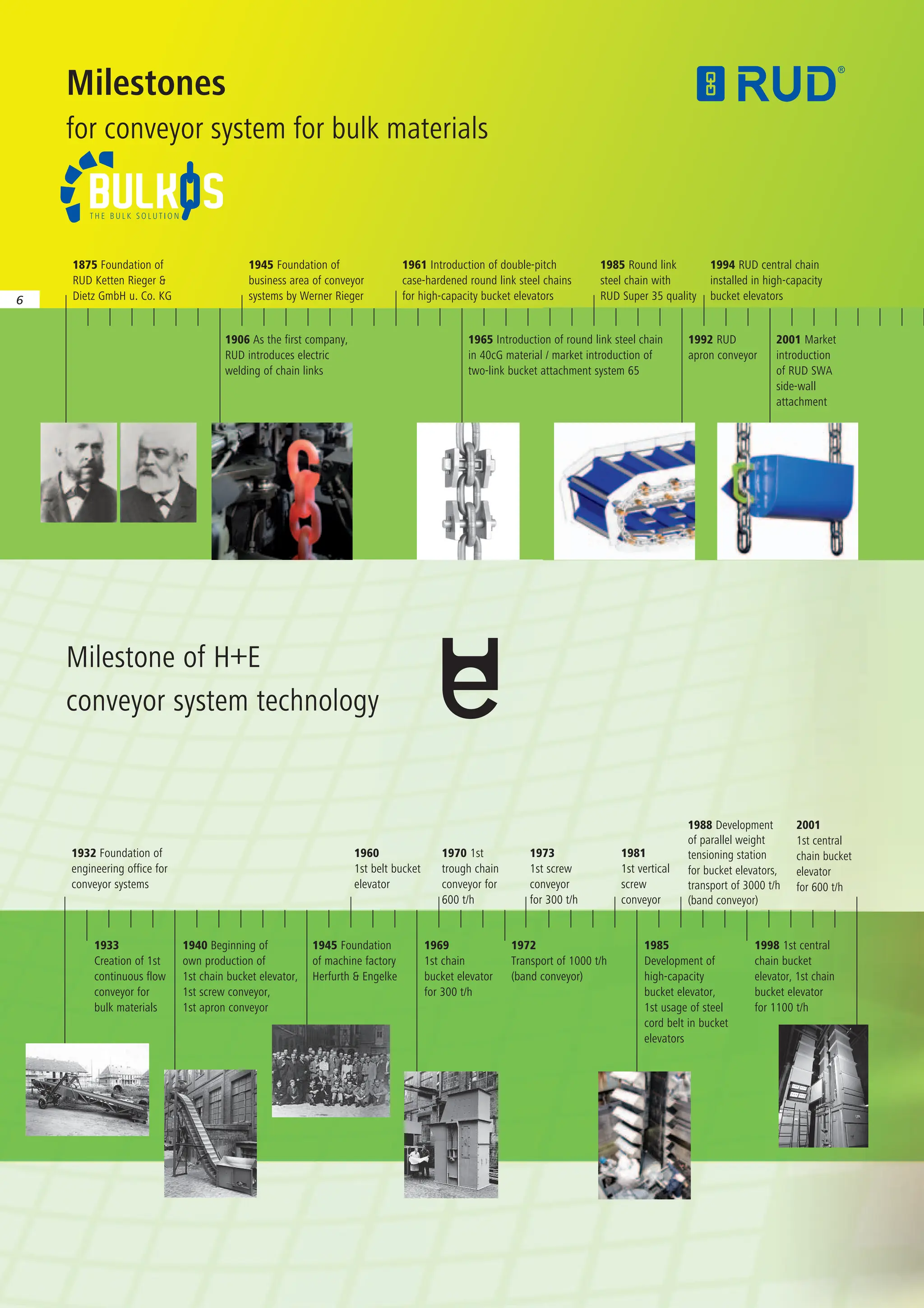 roundlink chain for mining and industry, in coal supply | PDF