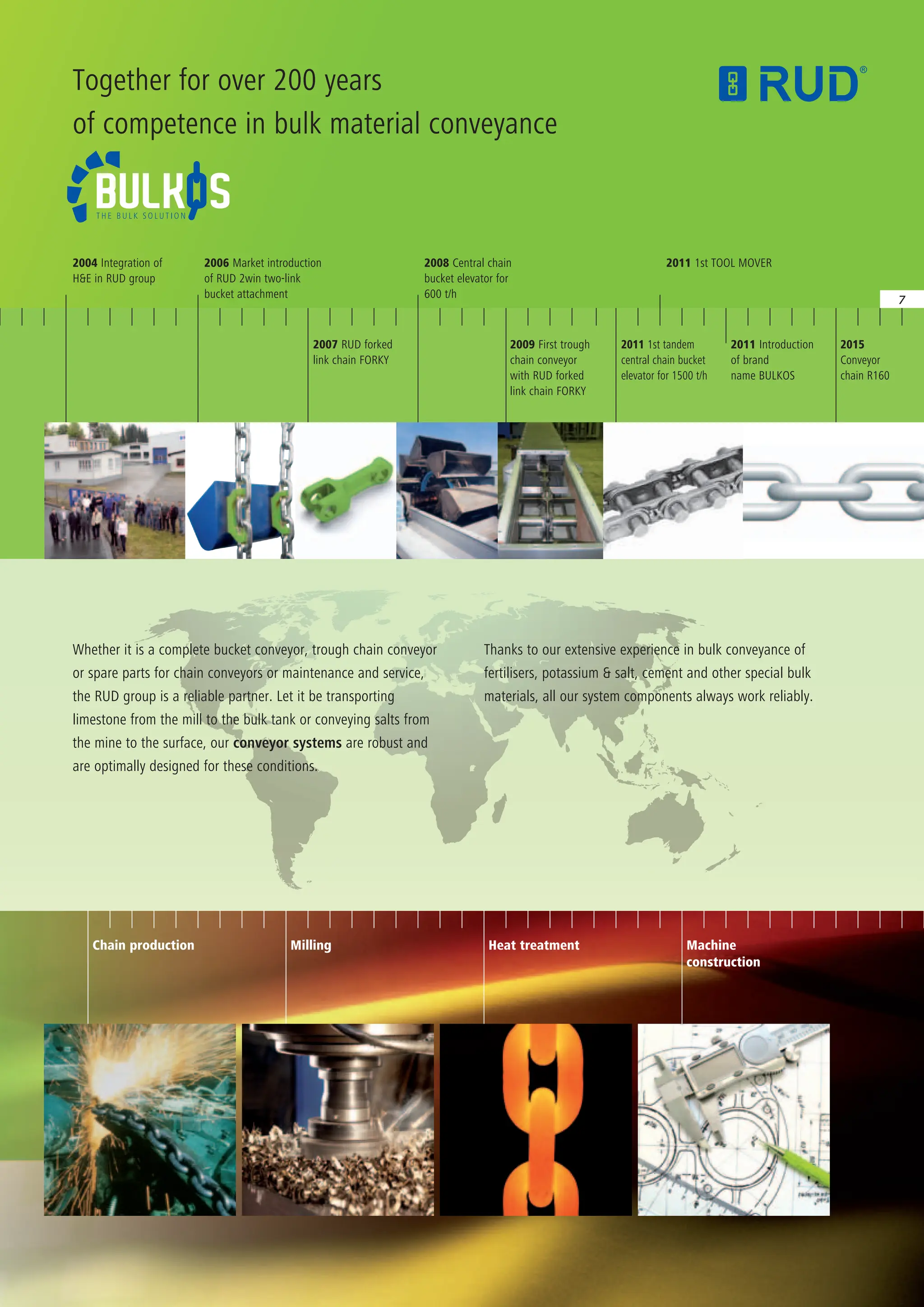 roundlink chain for mining and industry, in coal supply | PDF