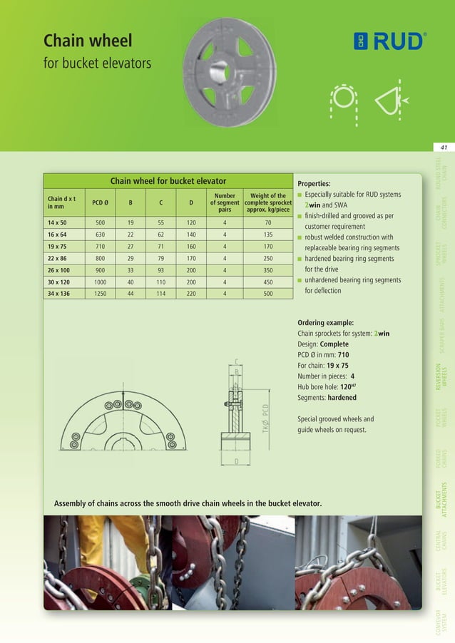 roundlink chain for mining and industry, in coal supply | PDF
