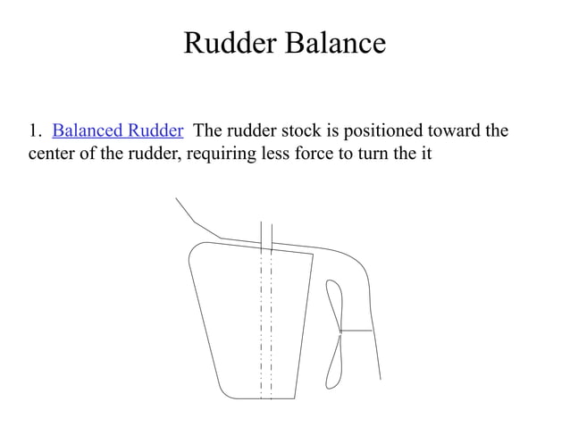 Rudder of Ships, components and systems. | PPT