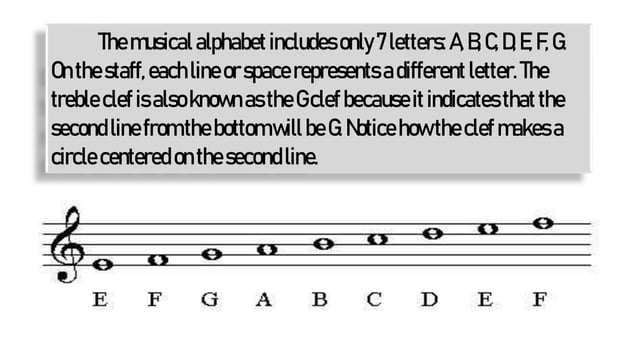 Rudiments-of-Music.MAPE-202.pptx