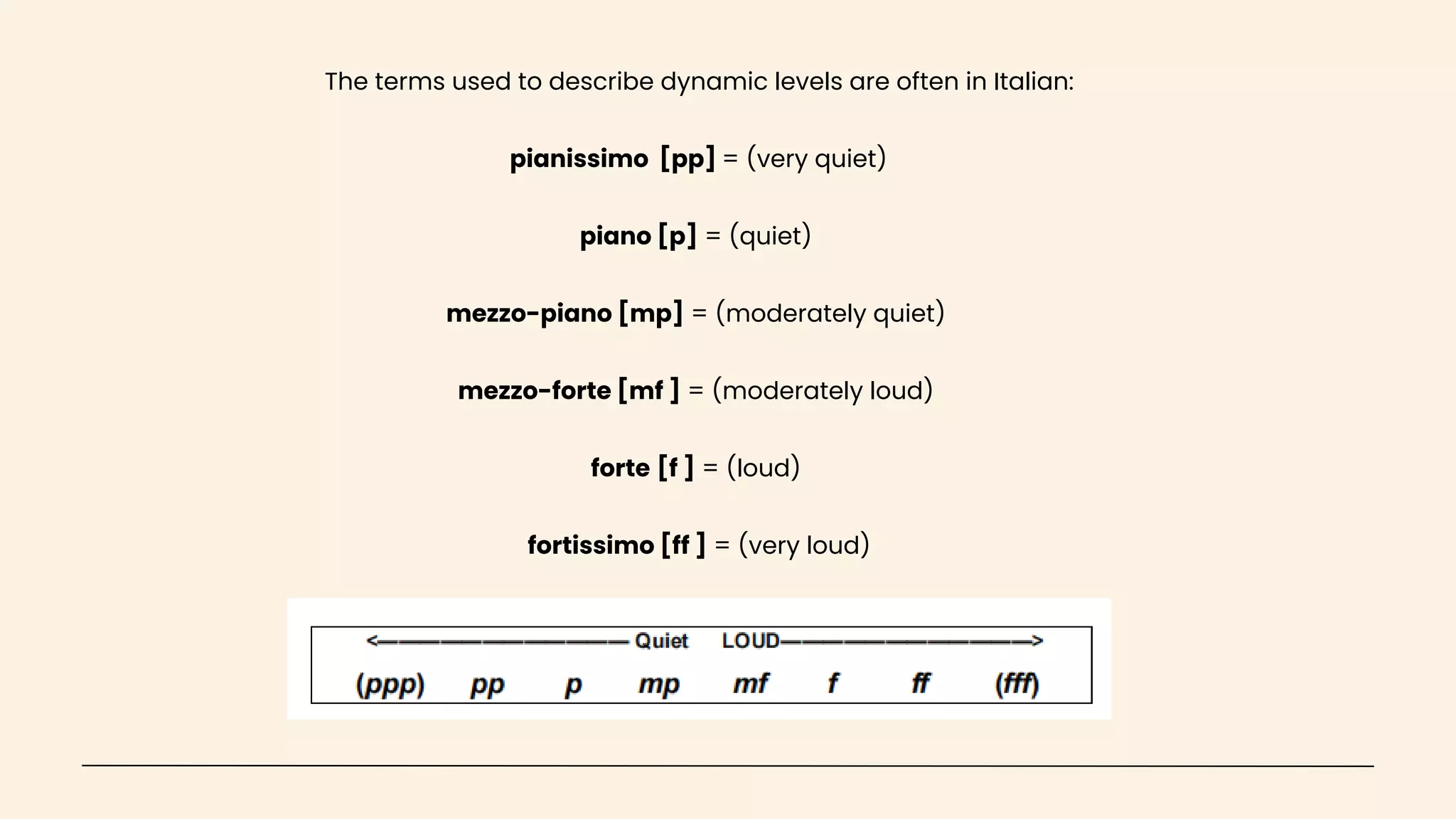 _RudimentsElements of Music.pdf