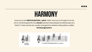 _RudimentsElements of Music.pdf