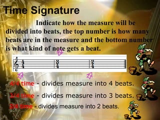 Rudiments of music | PPTX