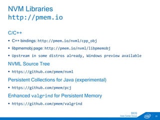 Persistent Memory Programming: The Current State of the Ecosystem | PPT
