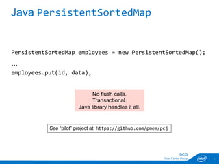 Persistent Memory Programming: The Current State of the Ecosystem | PPT