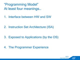 Persistent Memory Programming: The Current State of the Ecosystem | PPT