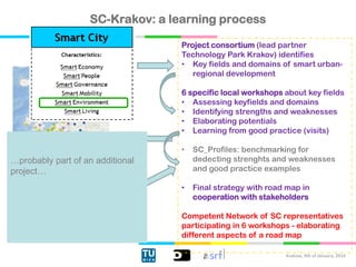 Smart Environment - understanding and meaning | PPT