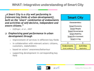Smart Environment - understanding and meaning | PPT