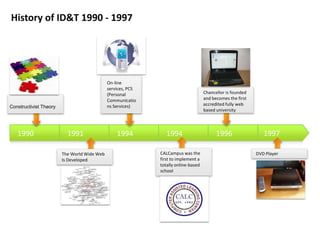 History of Instructional Design and Technology | PPTX