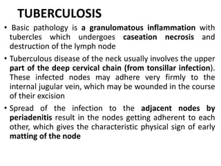 lymphatics of face | PPTX
