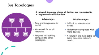 Network topologies Network topoologies | PPT