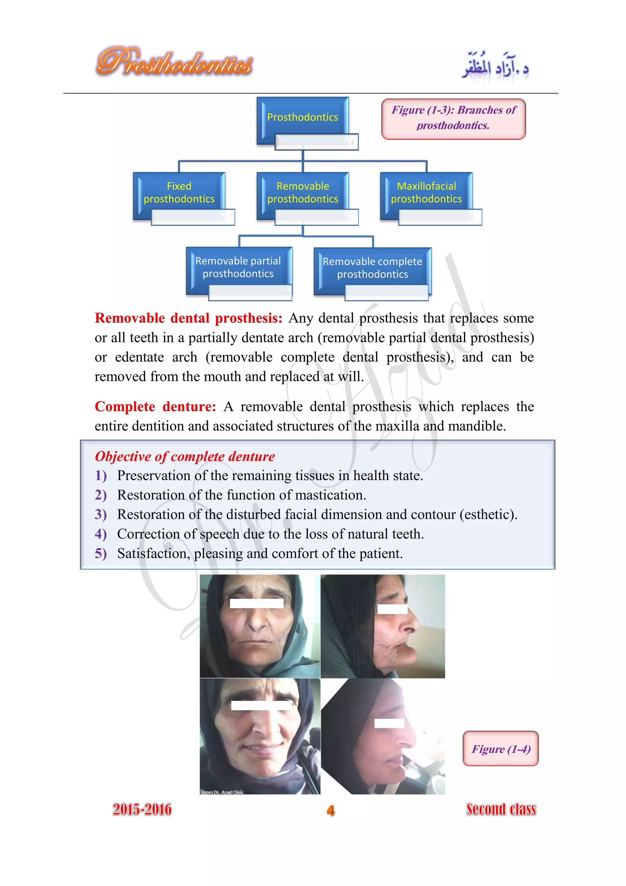 Complete denture prosthodontics 2016 | PDF