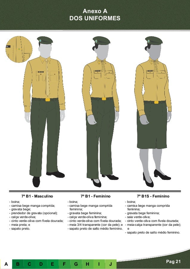 RUE - Anexo A - Dos Uniformes