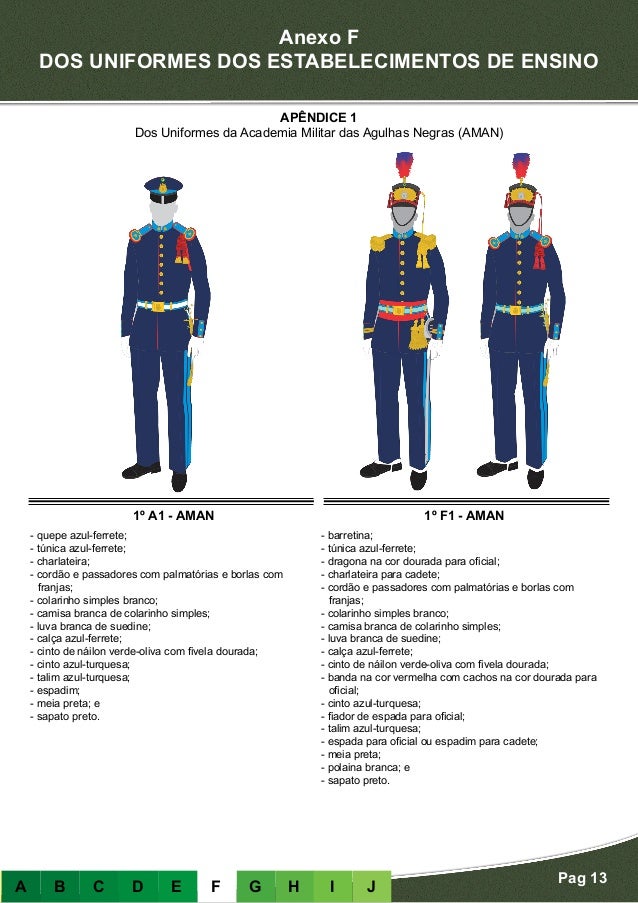 RUE - Anexo F - Dos Uniformes dos Estabelecimentos de Ensino RUE - Anexo F - Dos Uniformes dos Estabelecimentos de Ensino
