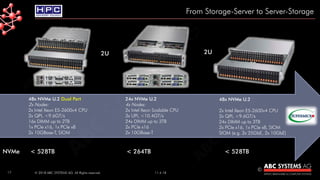 NVMe Takes It All, SCSI Has To Fall | PDF
