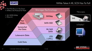 NVMe Takes It All, SCSI Has To Fall | PDF