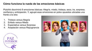 Rueda de las Emociones , aprender a reconocer las emociones | PDF
