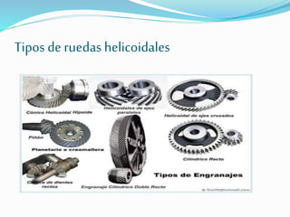 Rueda helicoidal | PPTX