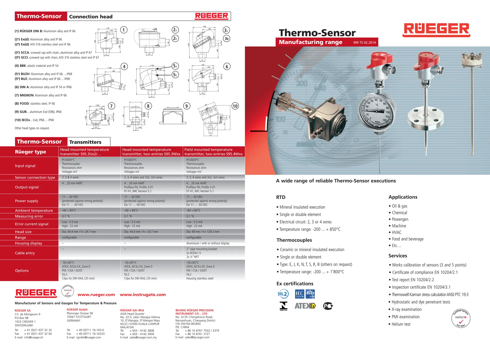 Catalog for rueger sensor for who is interested | PDF