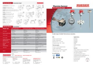Catalog for rueger sensor for who is interested | PDF