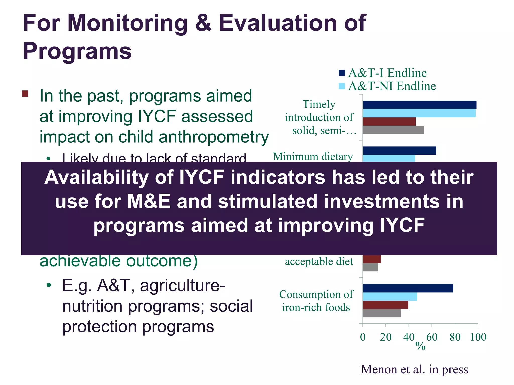 Measuring Infant and Young Child Complementary Feeding Practices | PPTX