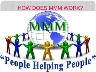MMM GLOBAL Ruels and idology | PPTX