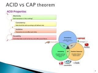performance analysis between sql ans nosql | PPT