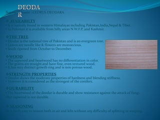 Woods Of Pakistan | PPTX