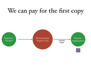 SCONUL Summer Conference - 2018 - Rufus Pollock | PPT