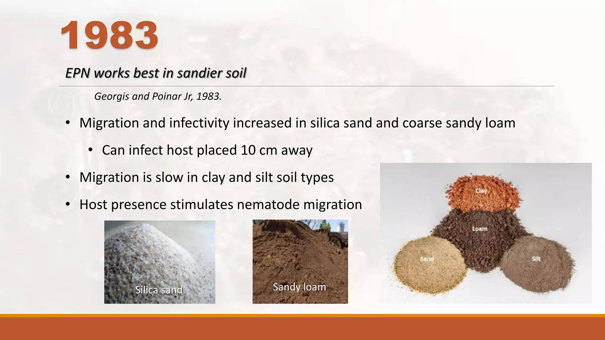 Wayback: History of Entomopathogenic Nematodes.pptx