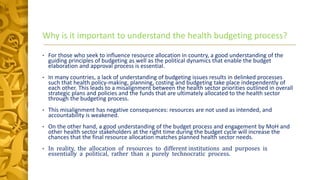 Health budget | PPTX