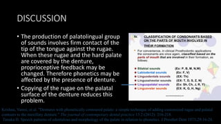 Rugae fabrication | PPTX