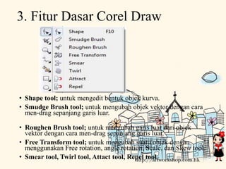 mengenal antar muka corel draw | PPTX
