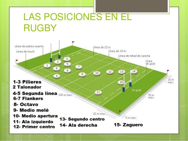Rugby