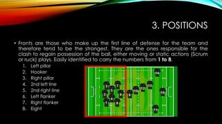 RUGBY | PDF