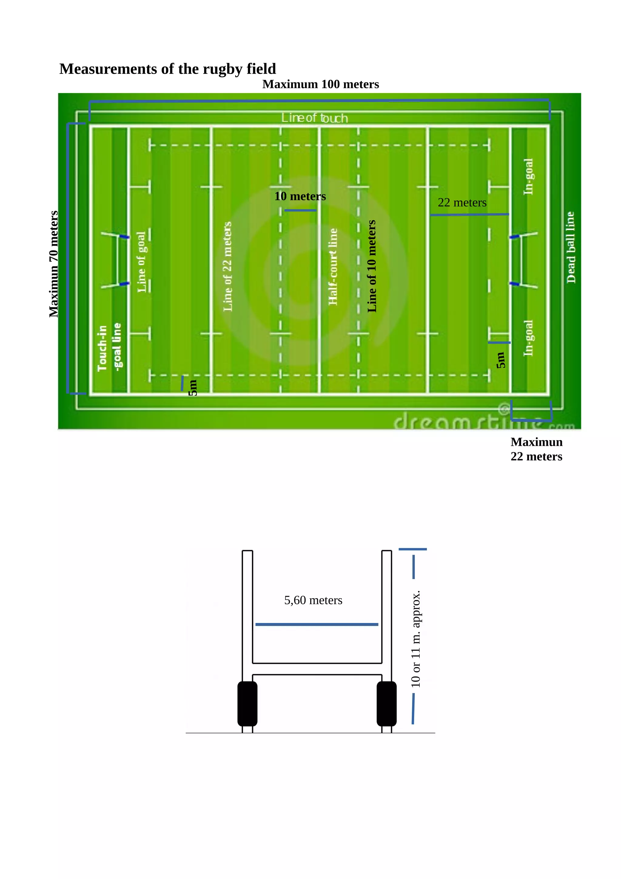 2nA_Abanto_Genessy_SportRugby | PDF