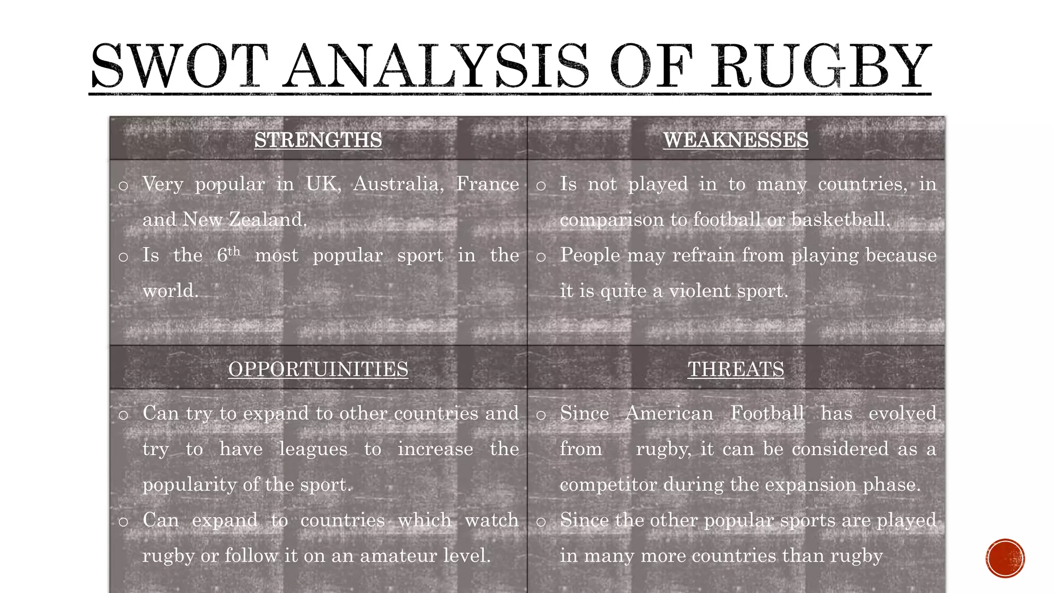 Business Model for a Rugby League | PPTX