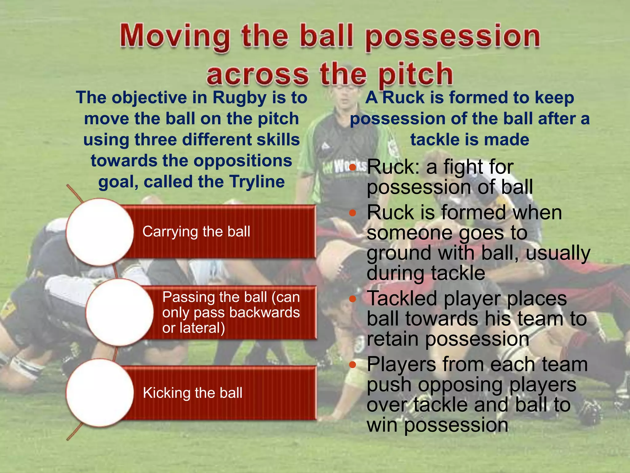 Rugby basic rules and terminology | PPTX
