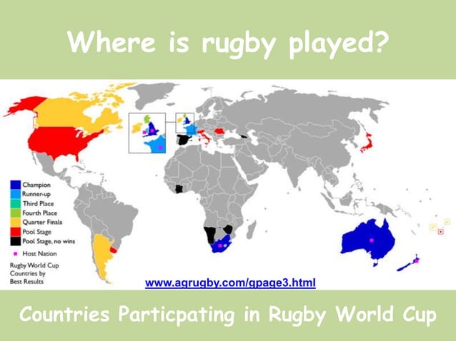 Rugby power point | PPTX | Sports