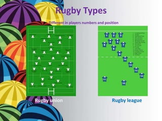 Rugby presentation | PPTX