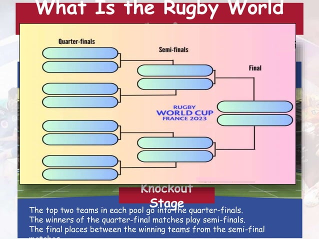 Rugby World Cup Assembly.pptx