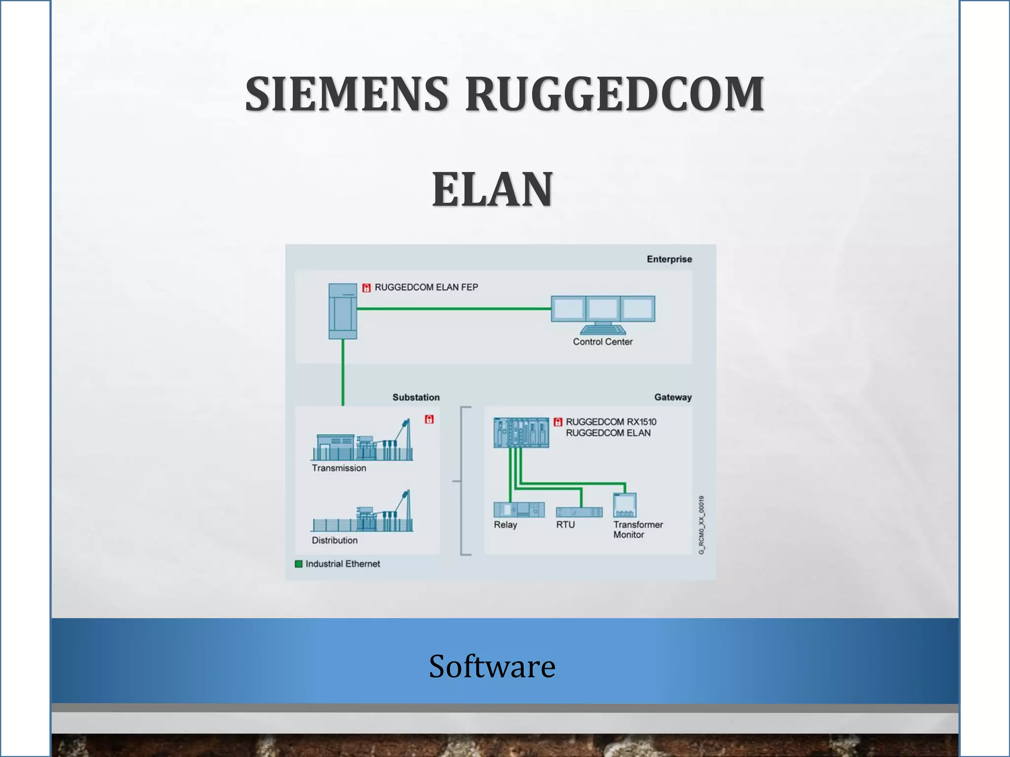 RUGGEDCOM ELAN software | PDF