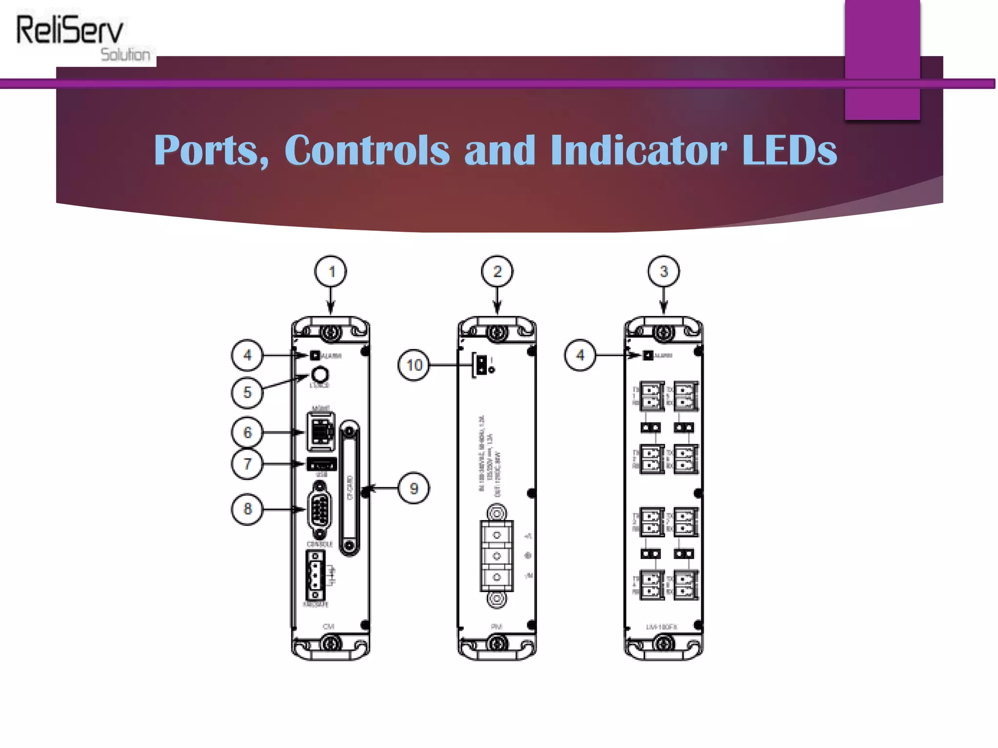 Ruggedcom mx5000 re | PPT