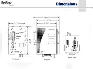 RUGGEDCOM RMC20 media converter | PPT